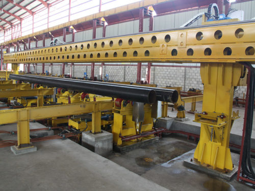 Directly Form to Square Tube Mill - Taicang Global Machinery CO., Ltd